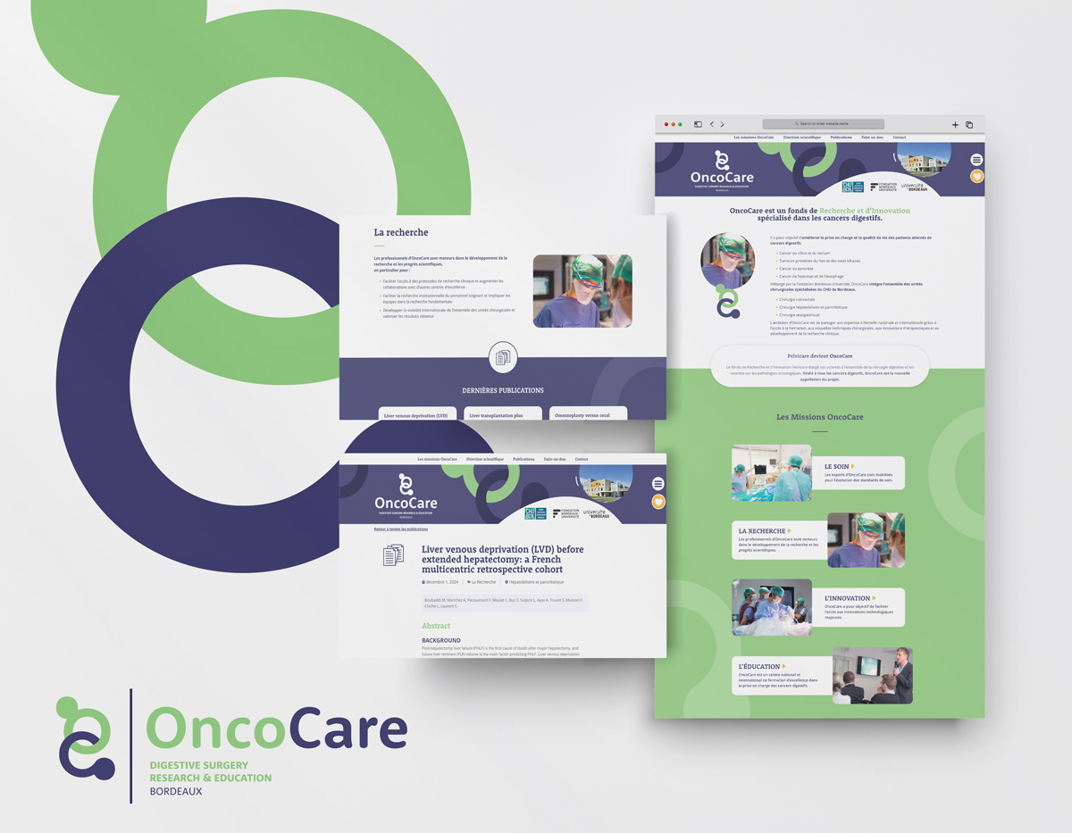 - OncoCare - Fonds de Recherche et d’Innovation spécialisé dans les ...